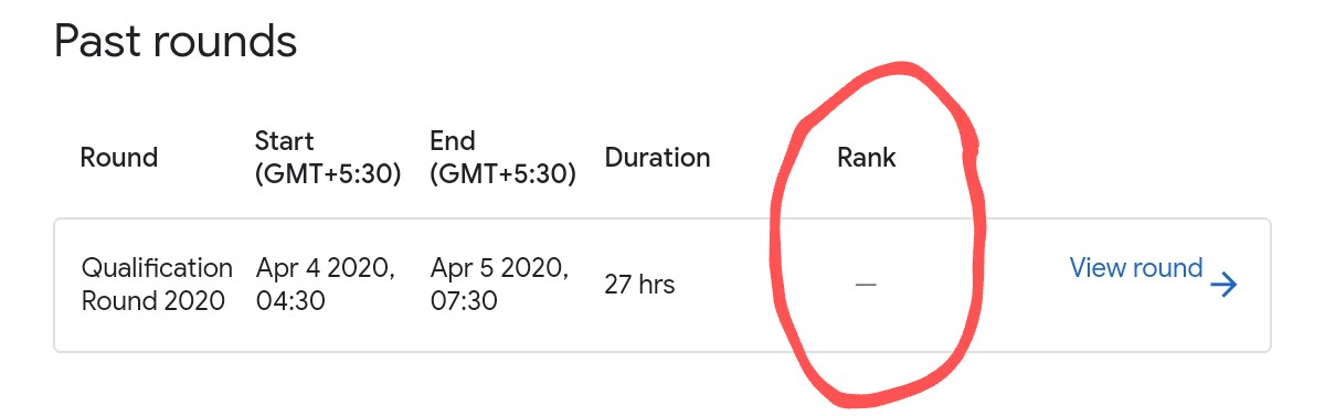 Google Code Jam 2020 Qualification Round Result - general - CodeChef Discuss