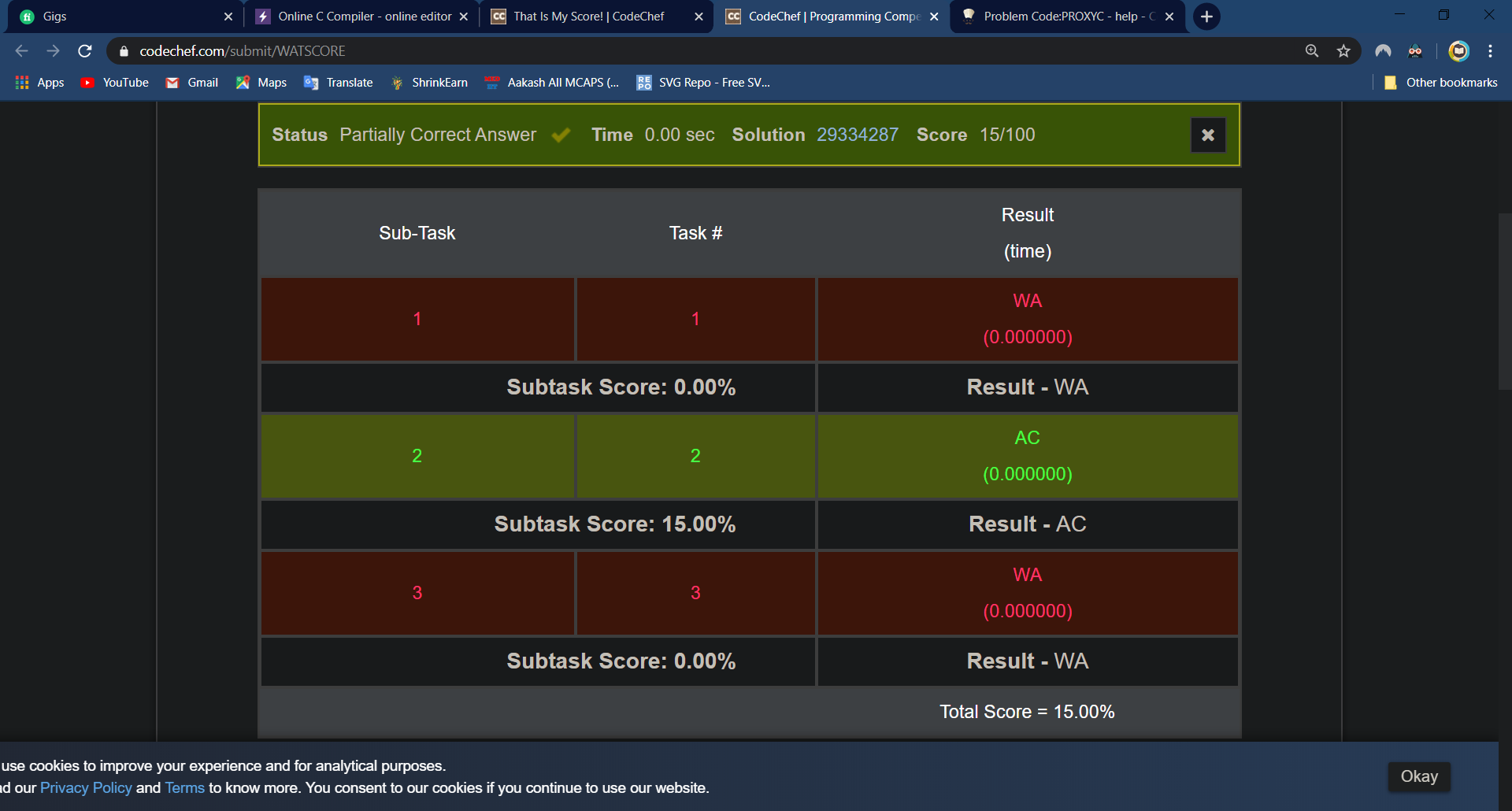 Problem Code:PROXYC - help - CodeChef Discuss