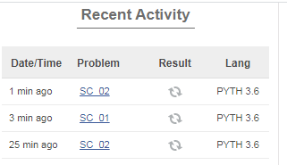 Not giving any verdict - CodeChef Discuss