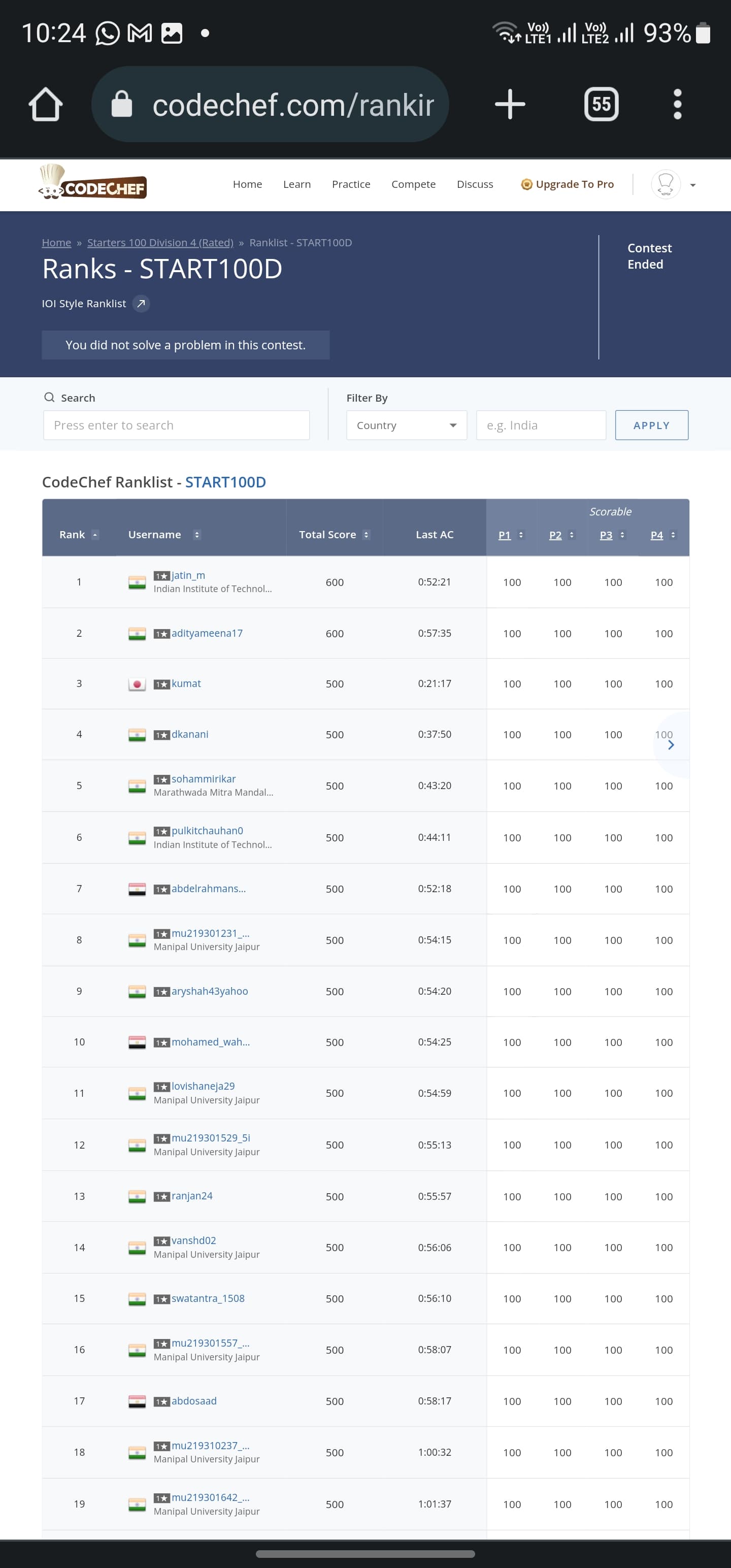 Participated in contest and solved question but rank not showing - bug ...