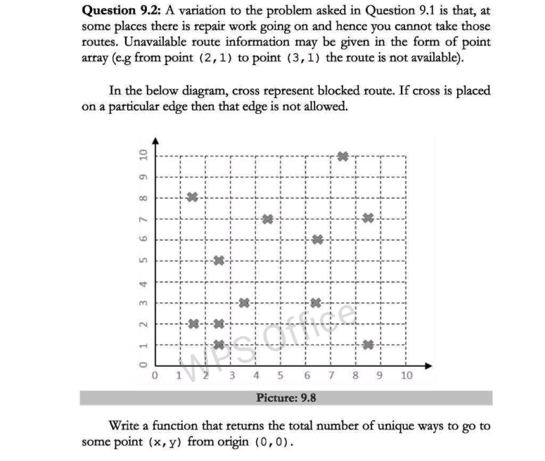 Help with this dp - general - CodeChef Discuss