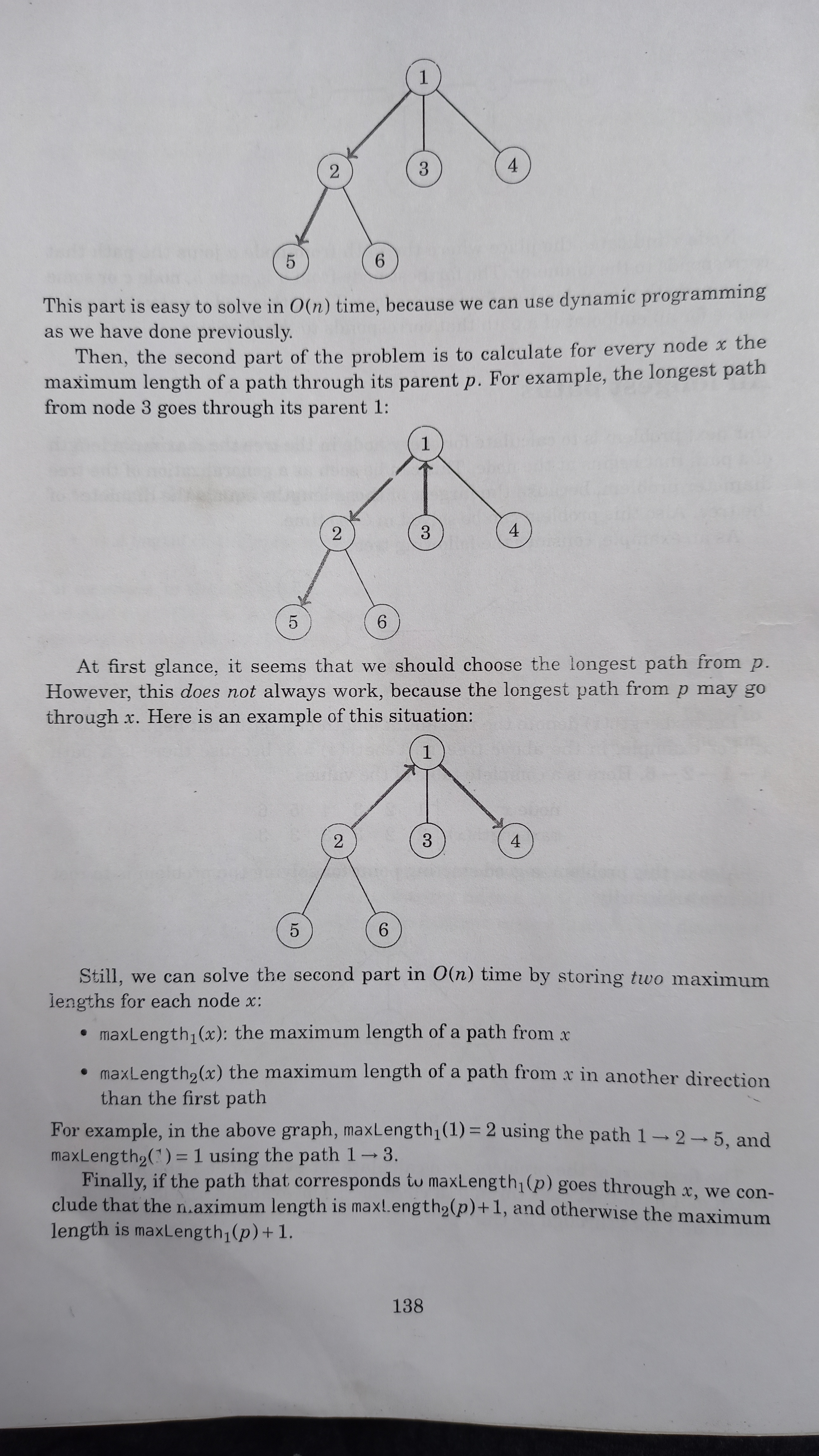 How To Find All Longest Paths In A Tree Help Codechef Discuss