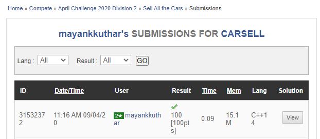 Previously Fully Solved problems are now categorize as partially solved - general - CodeChef Discuss