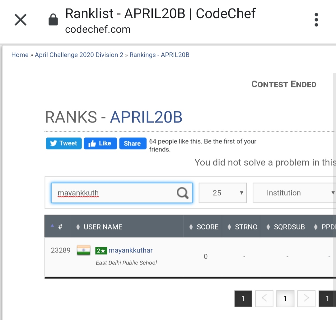 Previously Fully Solved Problems Are Now Categorize As Partially Solved General Codechef Discuss