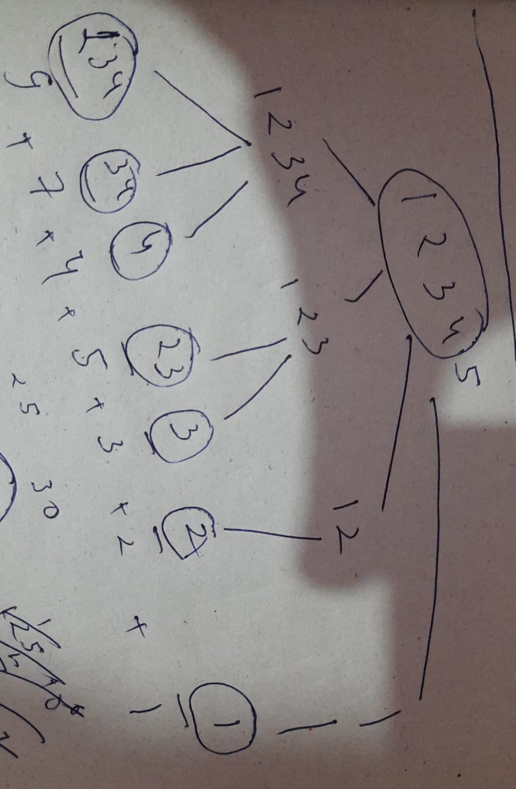 ARRAY_BREAK - Editorial - editorial - CodeChef Discuss