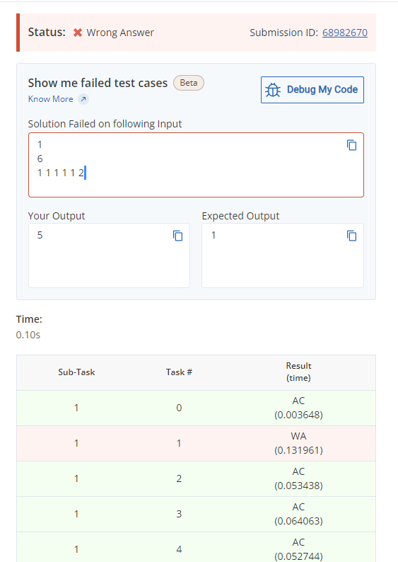 HEIGHTS-Editorial - editorial - CodeChef Discuss