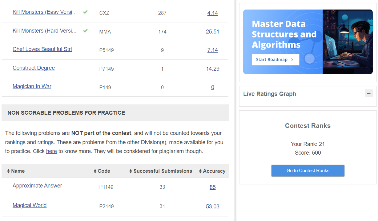 My live rating graph is not rendering - bug reports - CodeChef Discuss