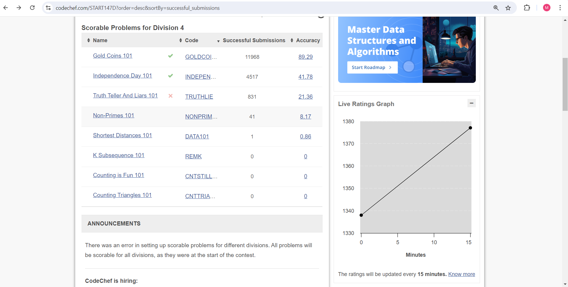 My rating was 1363 why it is showing 1338 here - bug reports - CodeChef Discuss