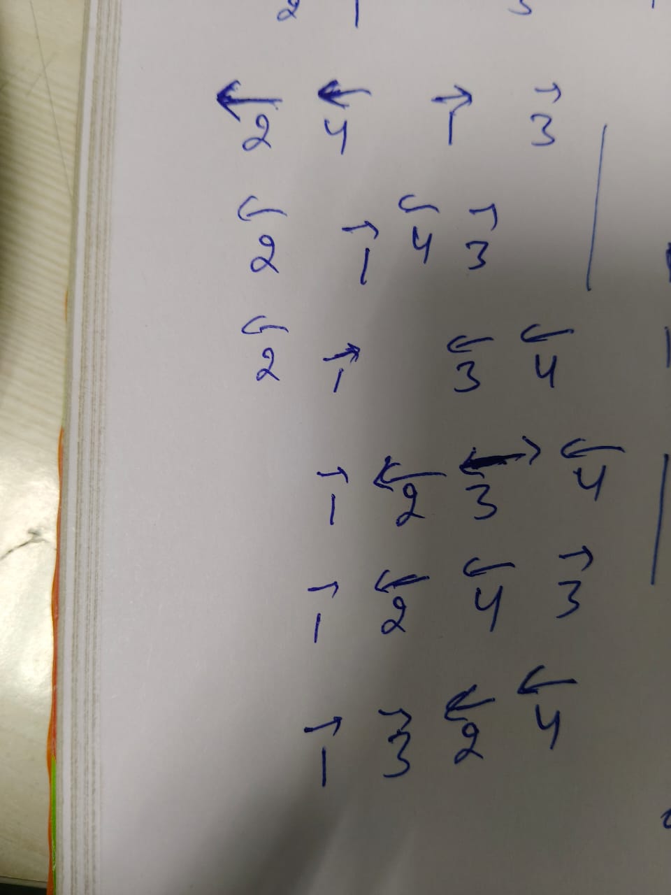 FRONTBACK - Editorial - editorial - CodeChef Discuss