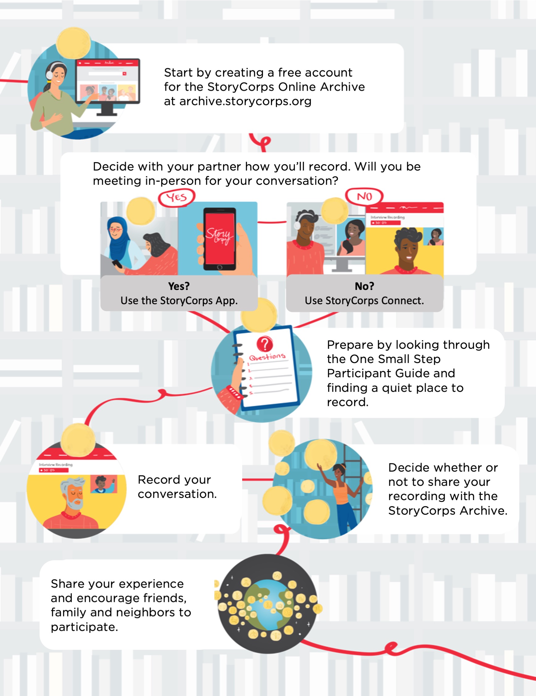 How To Record – StoryCorps DIY