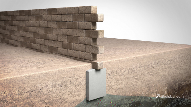 DK Global | Case Feature | Multi-Million Dollar Settlement for Eroding ...