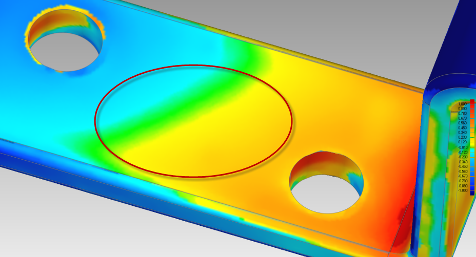 Why does my color averaging in 3D Compare appear to be more blended ...