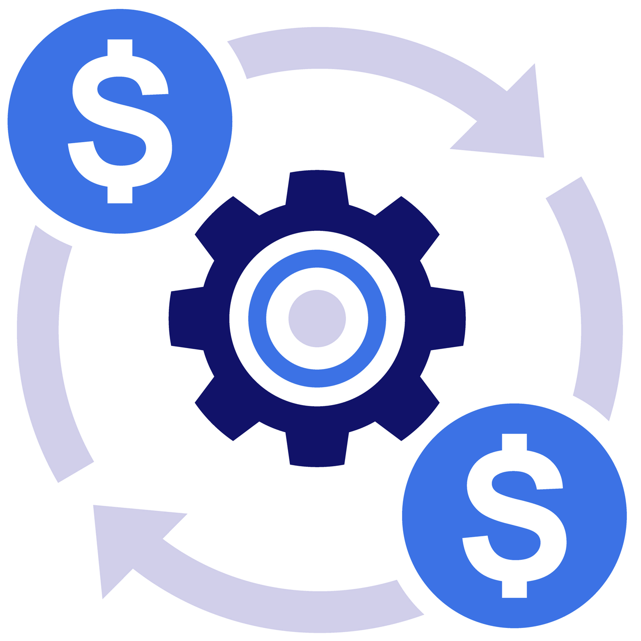 Cost effective Demand Local Inc