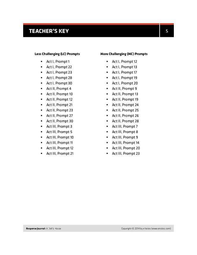 A Doll's House Response Journal - An eNotes Response... - Activities
