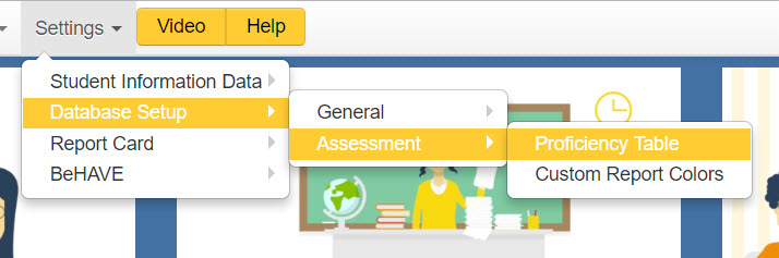 03.E.2. Creating A Custom Proficiency Table