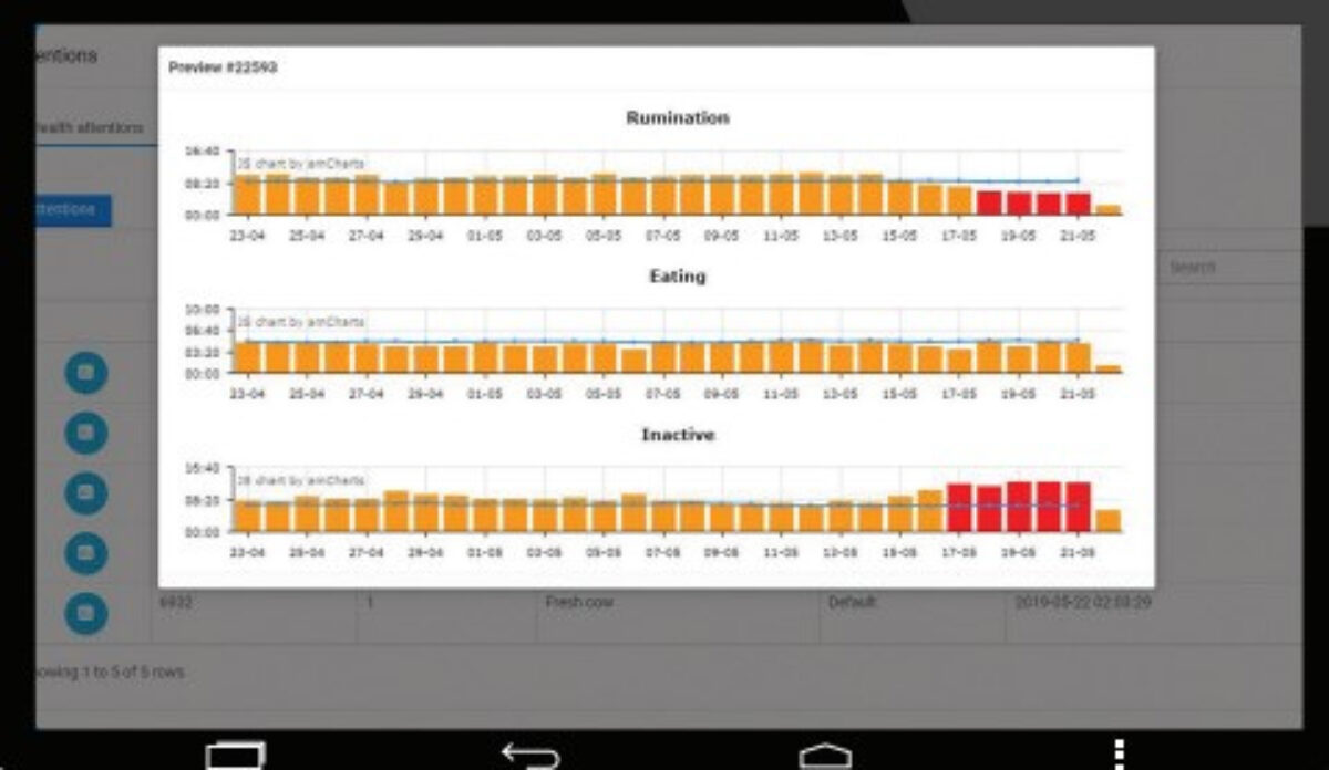 BouMatic | Milking gently, quickly and completely.