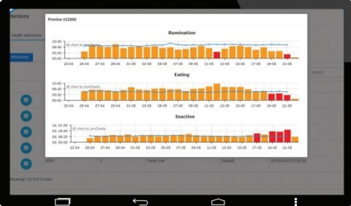 BouMatic | Milking gently, quickly and completely.