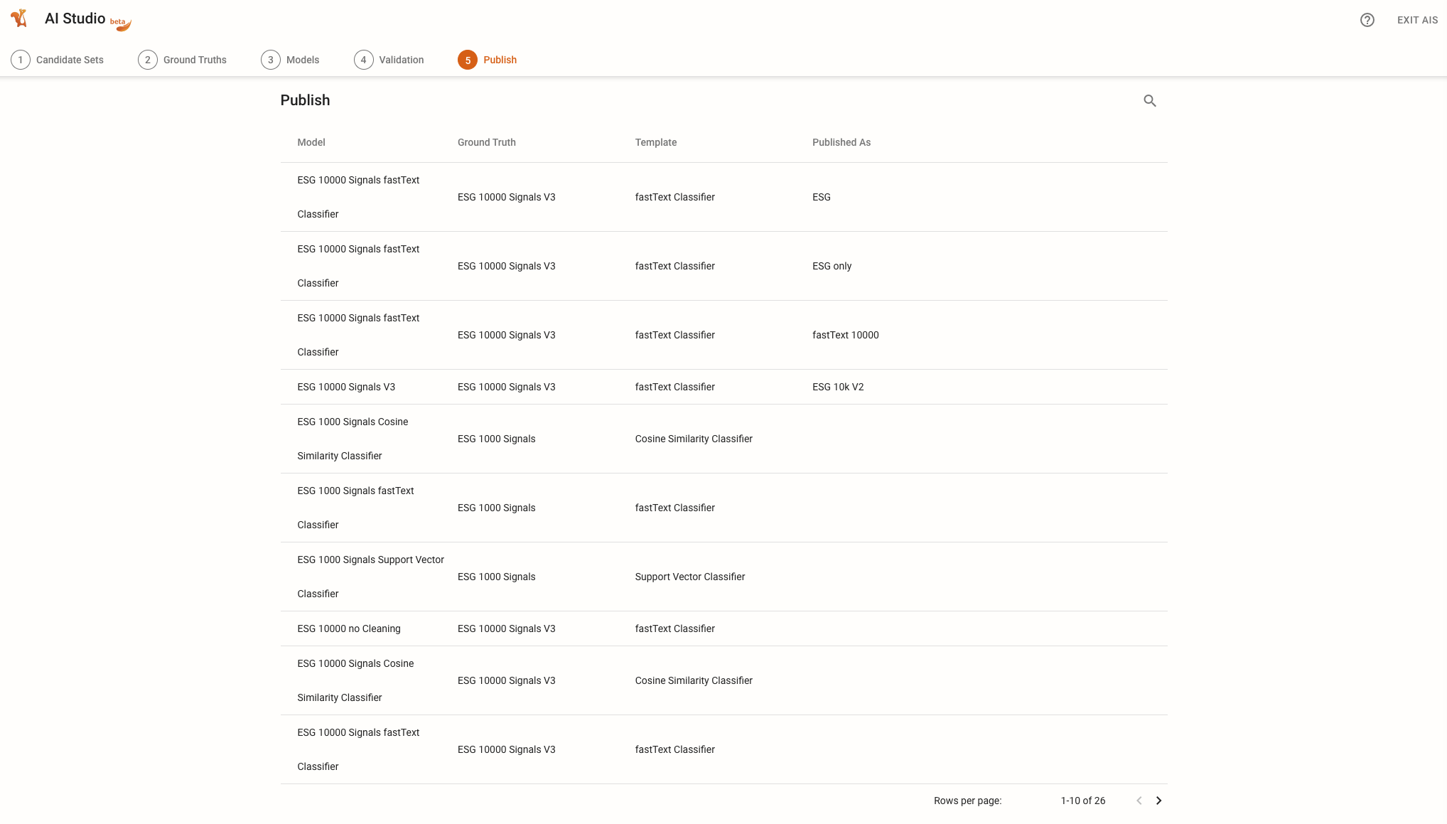 AI Studio Step 5: Publish — Squirro Documentation