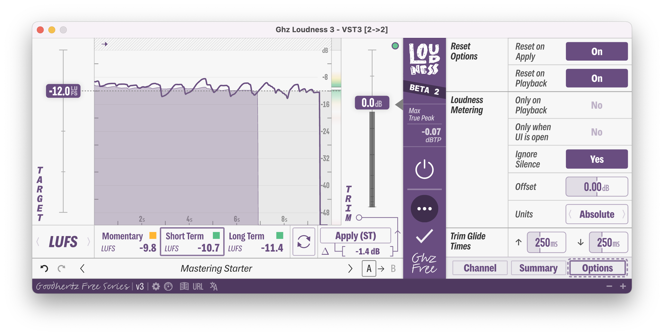 Goodhertz Loudness - Gearspace