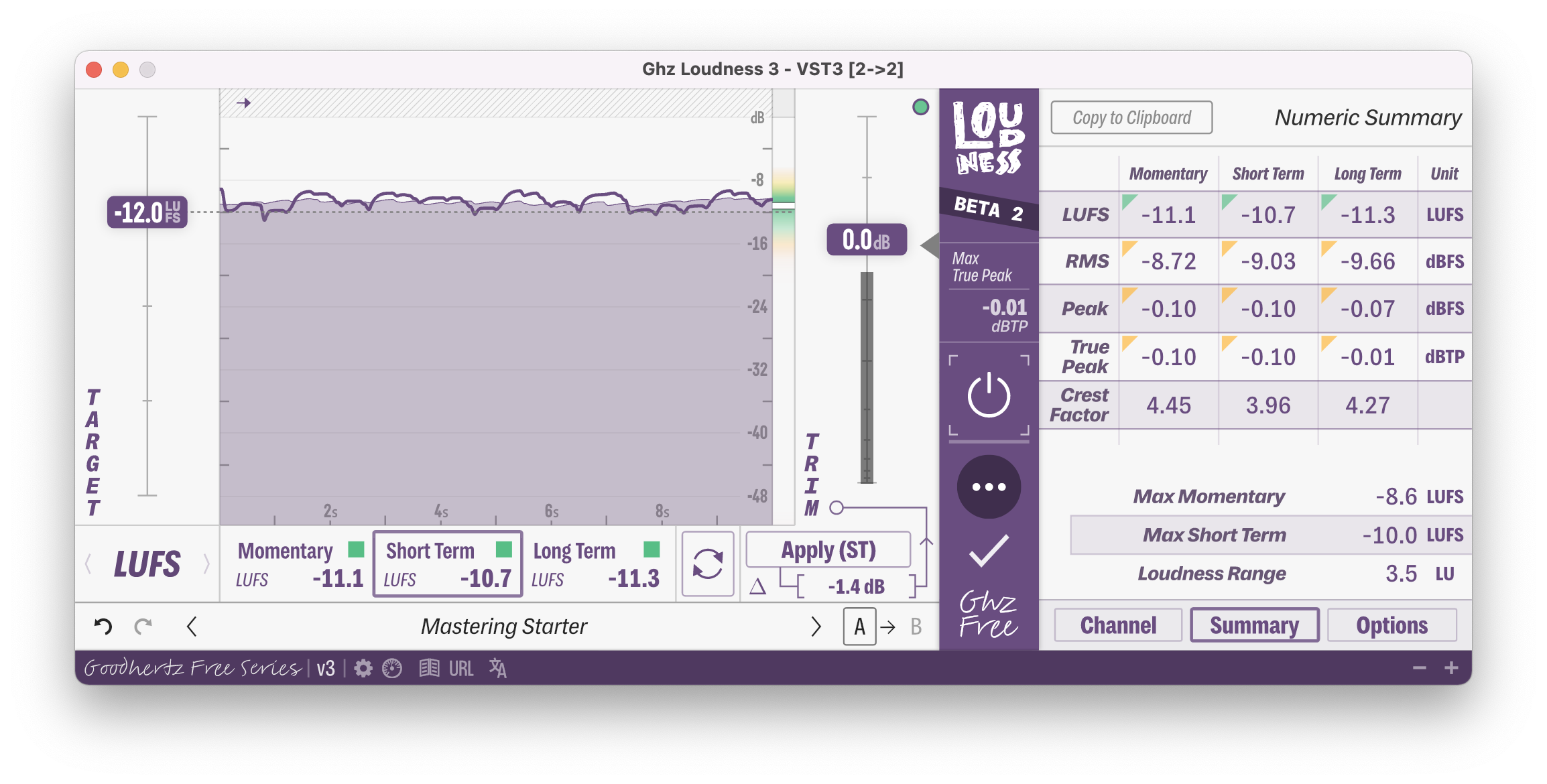 Goodhertz Loudness - Gearspace