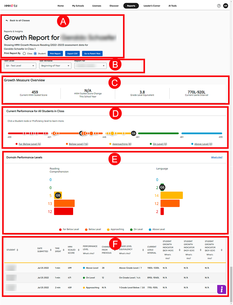 Navigate the Administrator Growth Report Pages