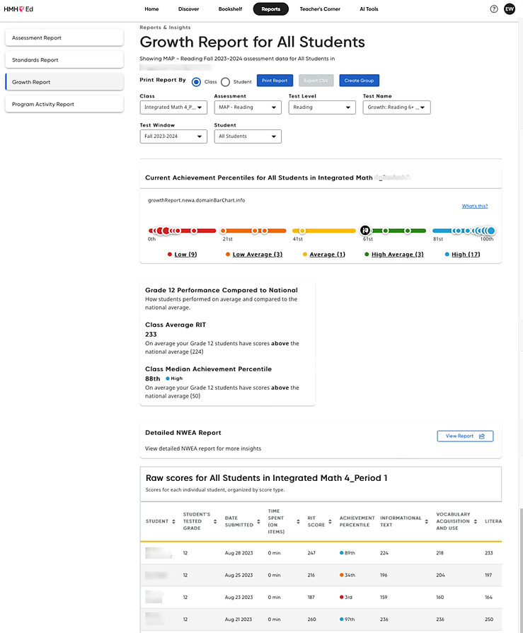 Open MAP Growth Reports