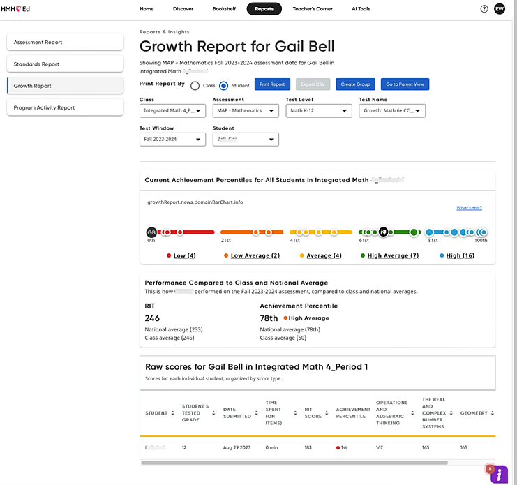 Open MAP Growth Reports