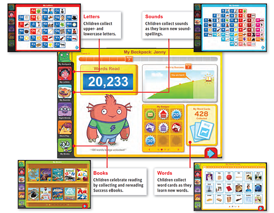 iRead At-Home Support in HMH Ed as a Teacher