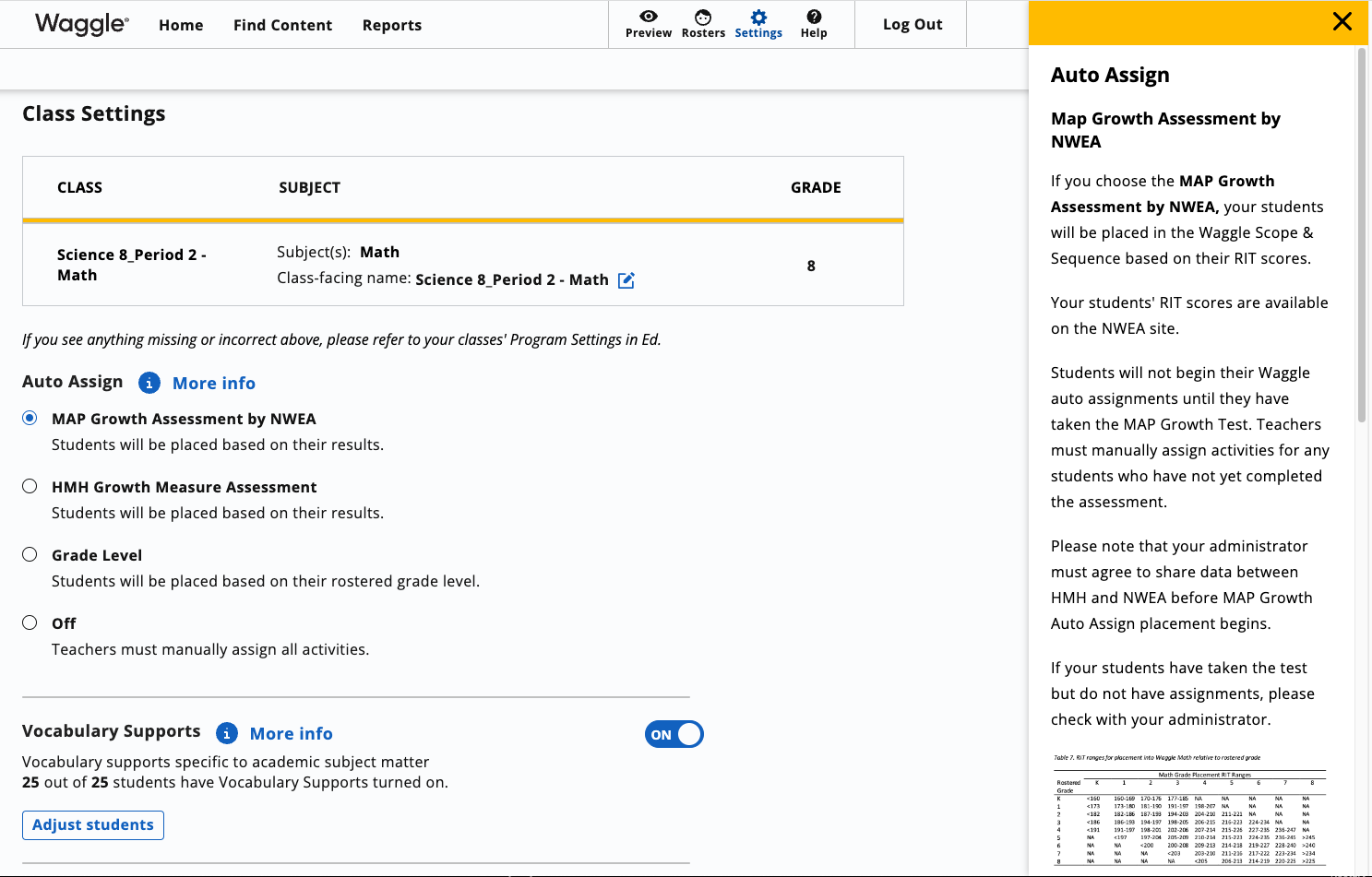 Waggle & Map Growth Assessment by NWEA Placement FAQs