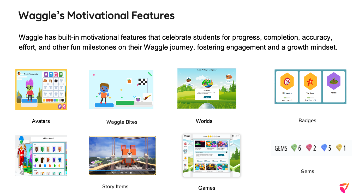 Avatars and Worlds (Grades 3-8) in Waggle (HMH Ed Teacher)