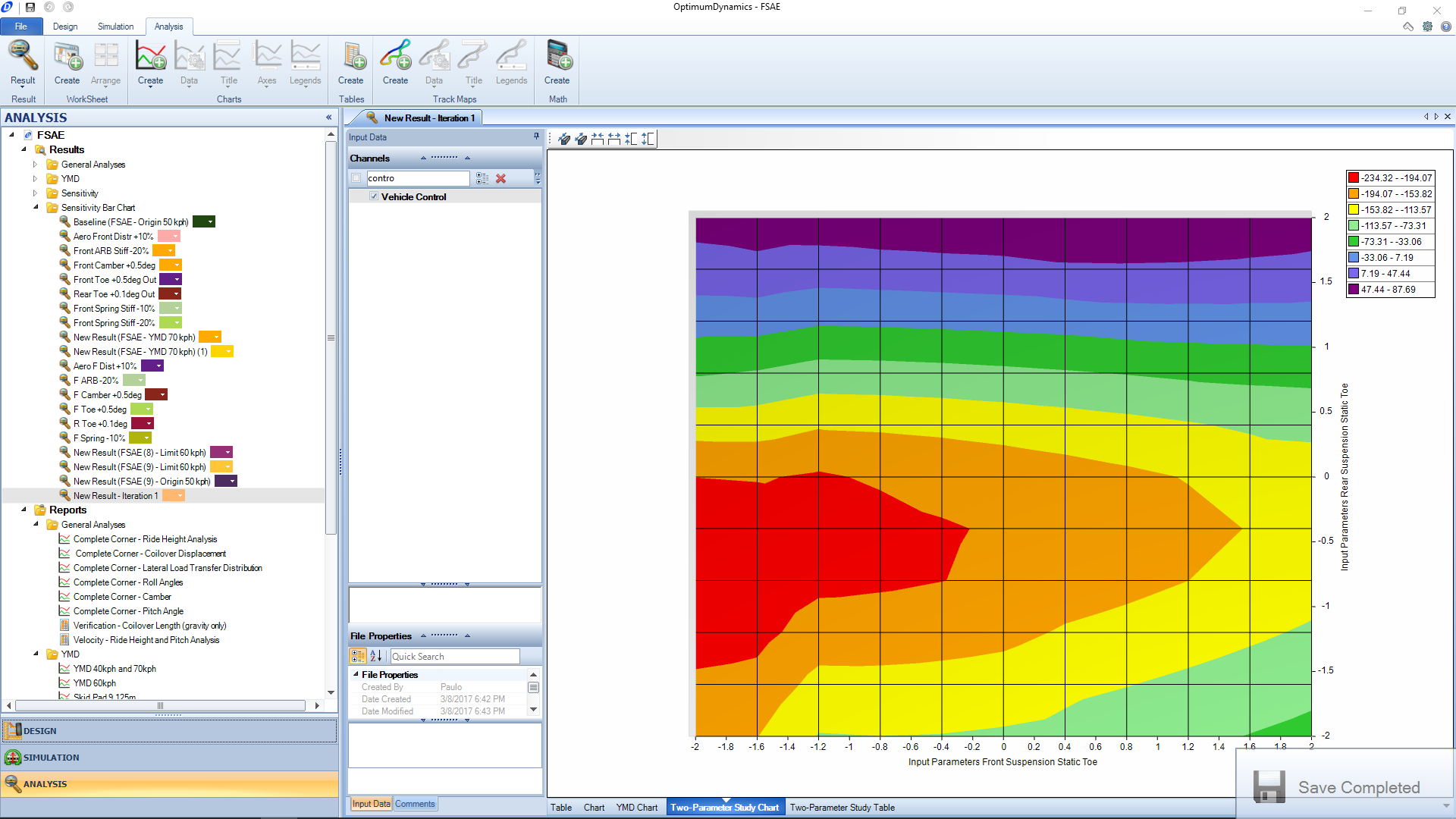 New version of OptimumDynamics