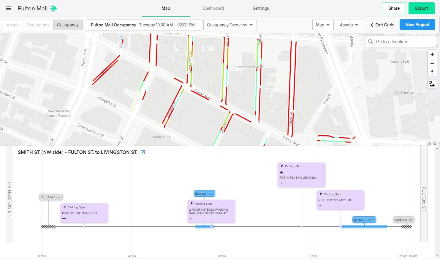 The "Curban" Landscape: Curb Management in Downtown Brooklyn - Downtown ...
