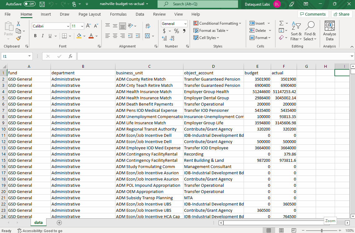 variance-analysis-in-excel-excel-tables-data