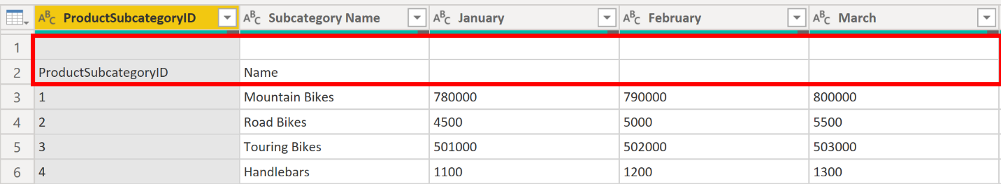 Clean Data In Power BI Remove Rows And Columns Data
