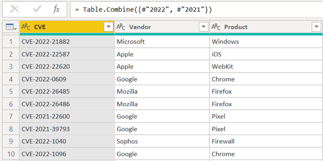 Power Bi Combine Tables Hot Picture