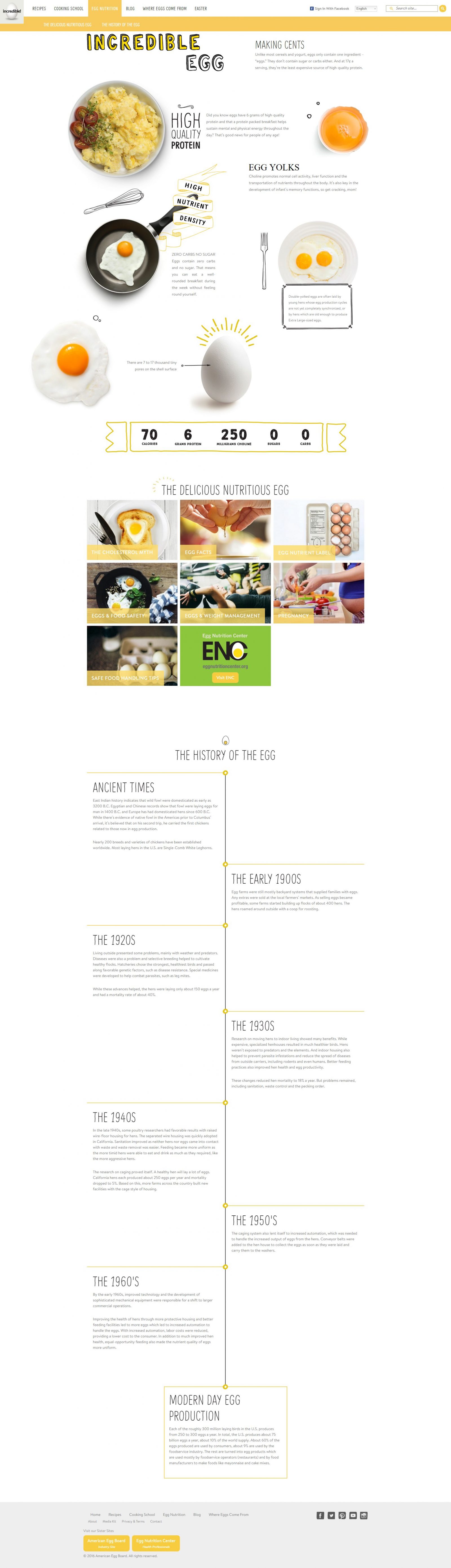 Incredible Egg - Dream Encode