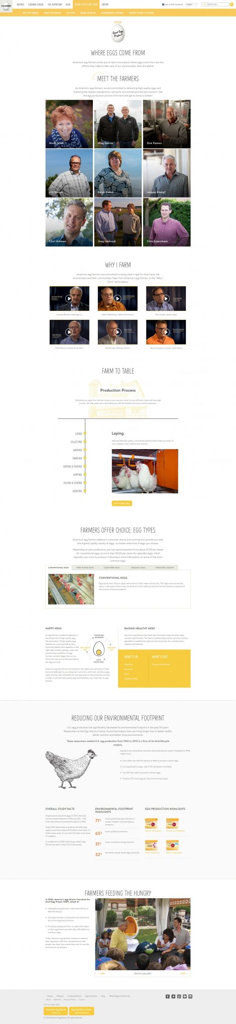 Incredible Egg - Dream Encode