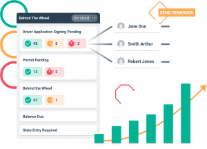 Registration - DriveTrak