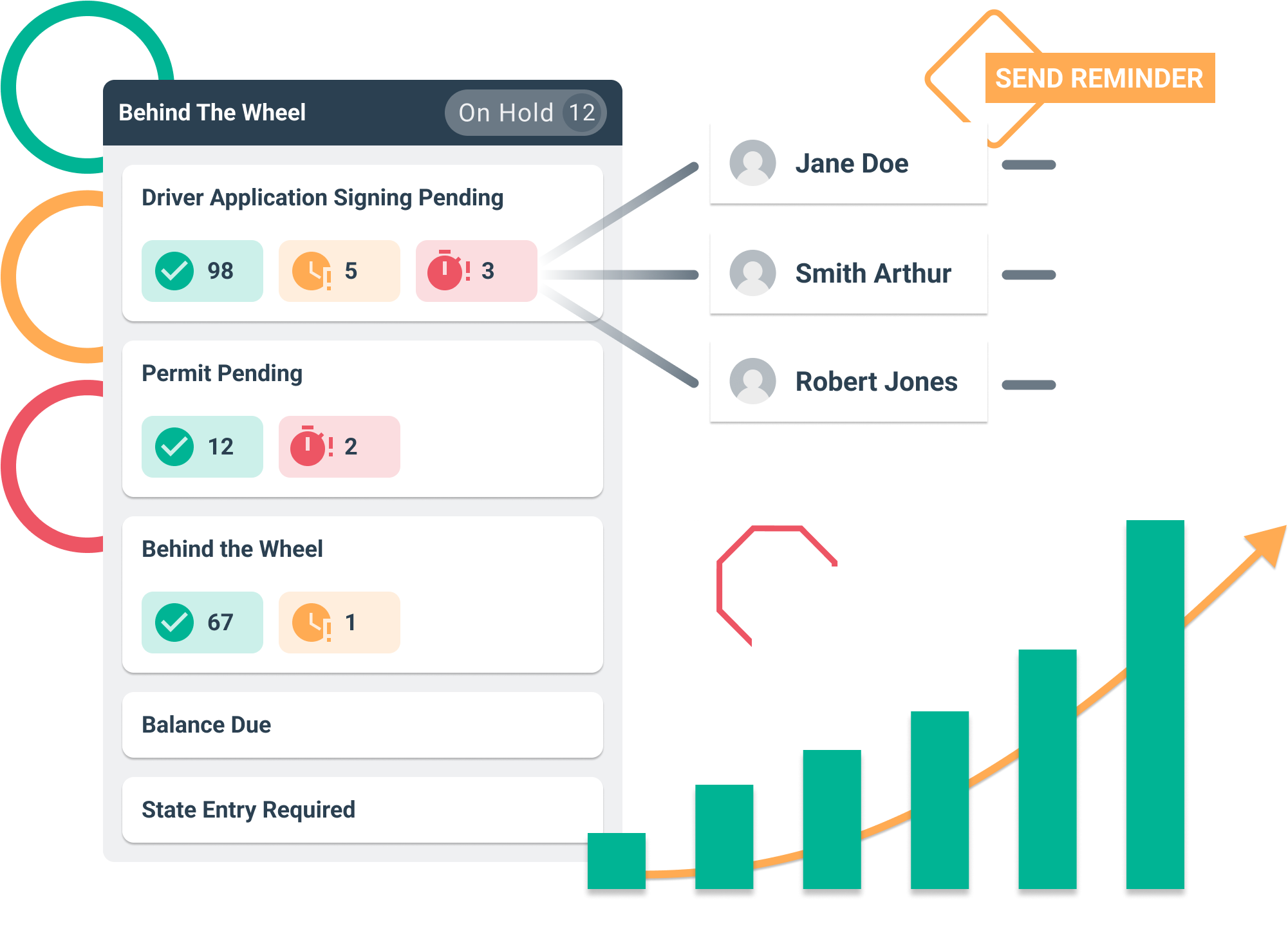 Registration - DriveTrak