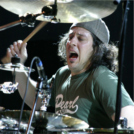 Mike Mangini Related Keywords