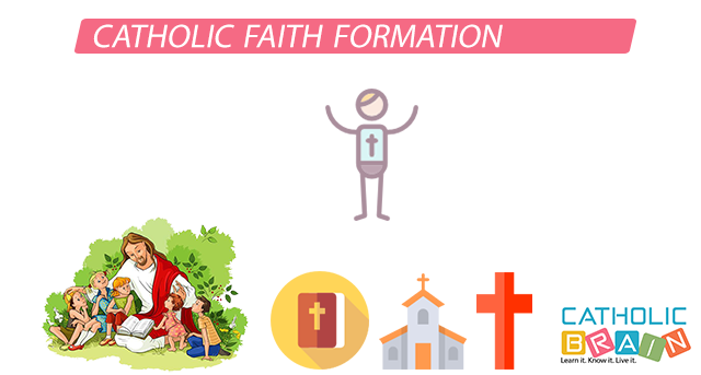 Catholic Brain