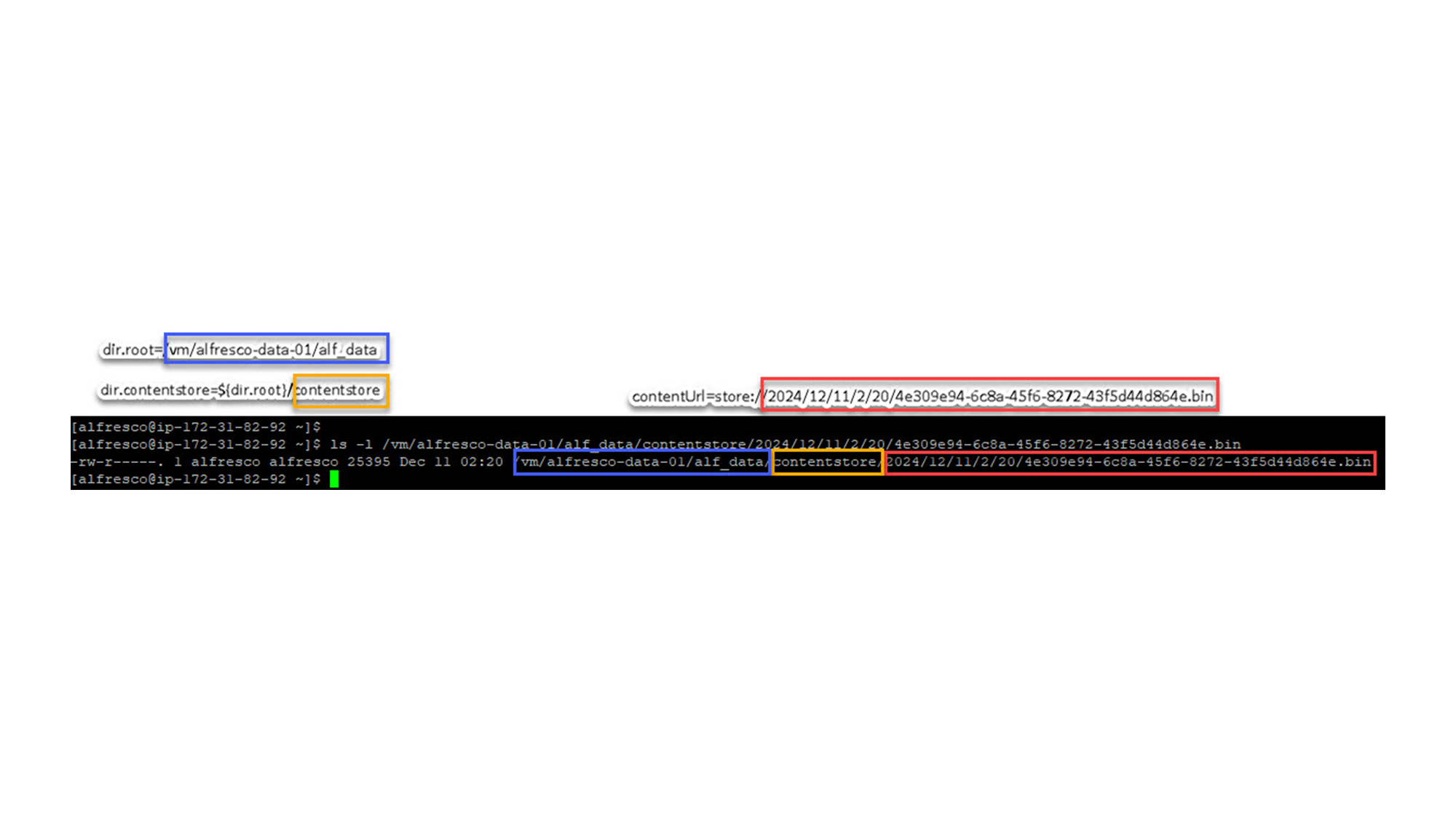 Alfresco Document Lifecycle Management