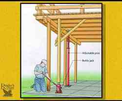 Supporting outdoor structures