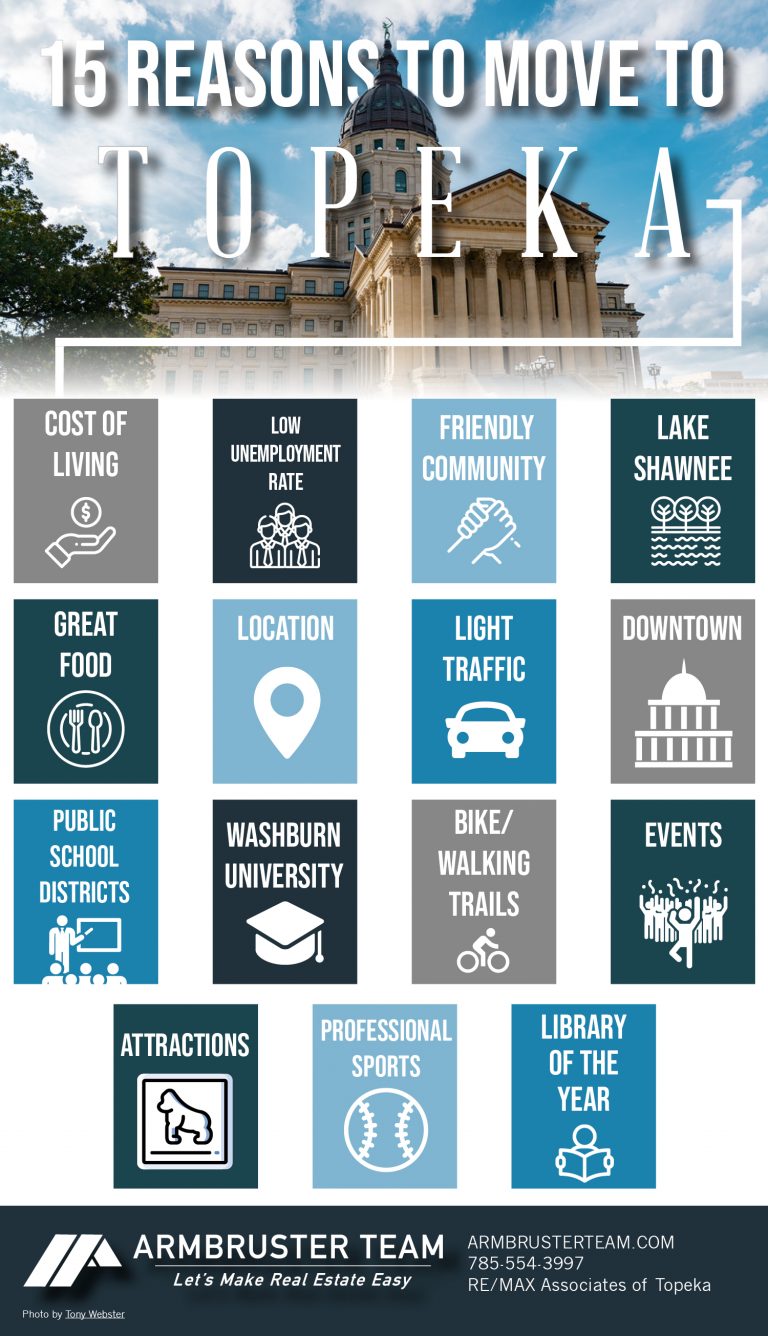Moving to Topeka? 15 Reasons Why You Should