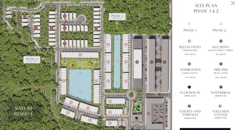 Visions Resort Orlando by Disney World