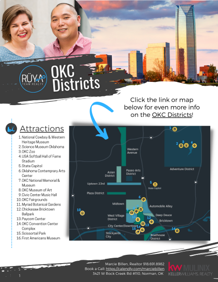 Everything you need to know about OKC!