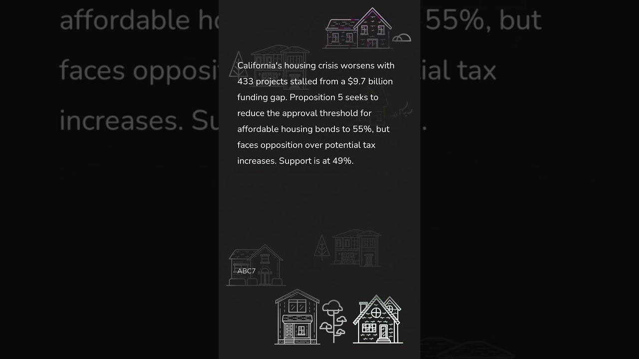 California is in serious need of housing. Is Proposition 5 the solution ...