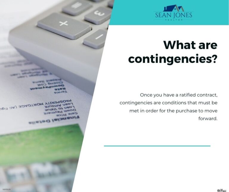What are home contingencies when buying or selling