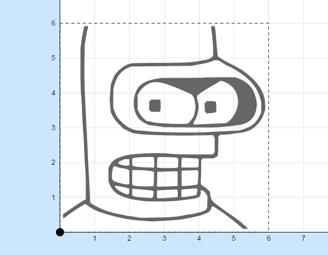 Easel - Bender Tile Template