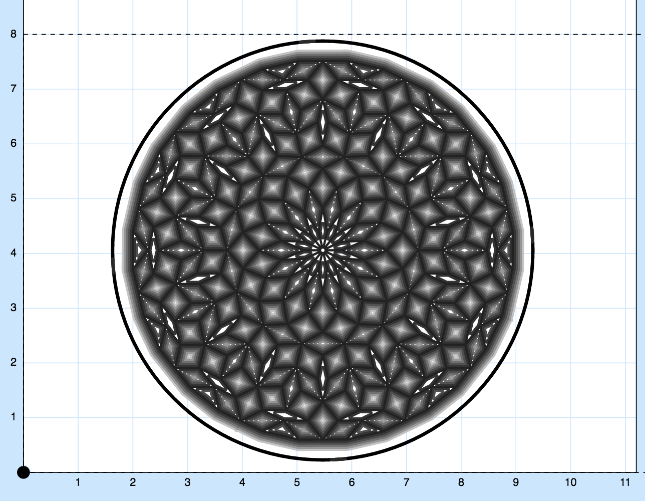 Easel - Intro to Easel